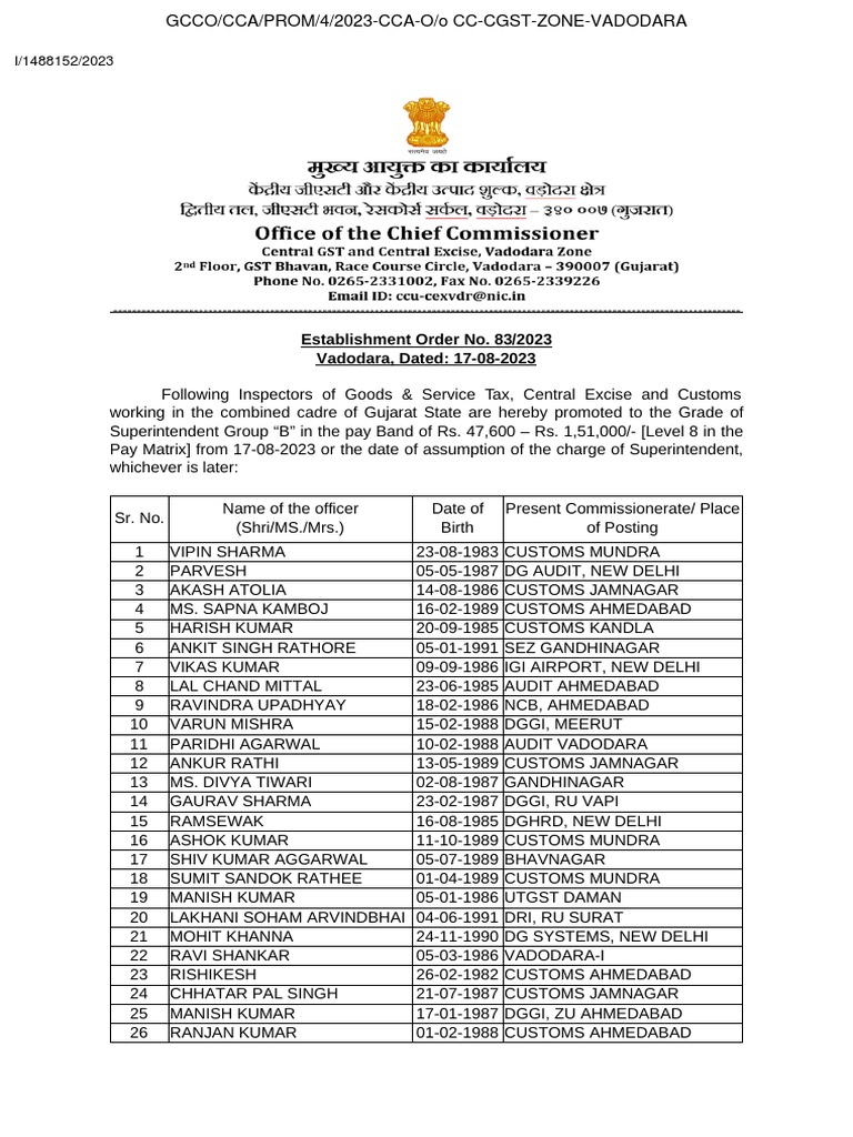 EO 83 - 2023 DTD 17.08.2023 | PDF