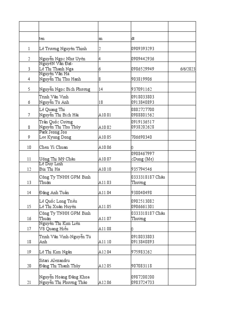 Data Ascentina | PDF