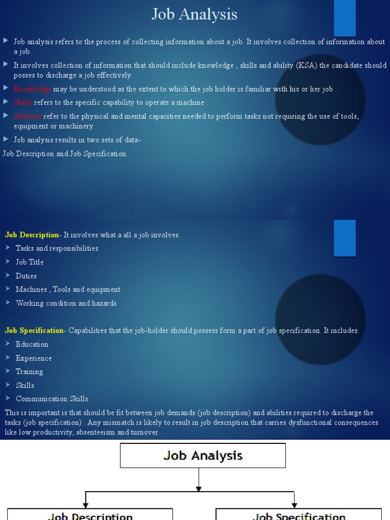 HRM Unit-2-Part-2 | PDF