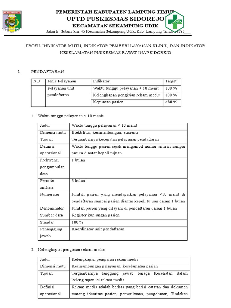 Profil Indikator Mutu | PDF