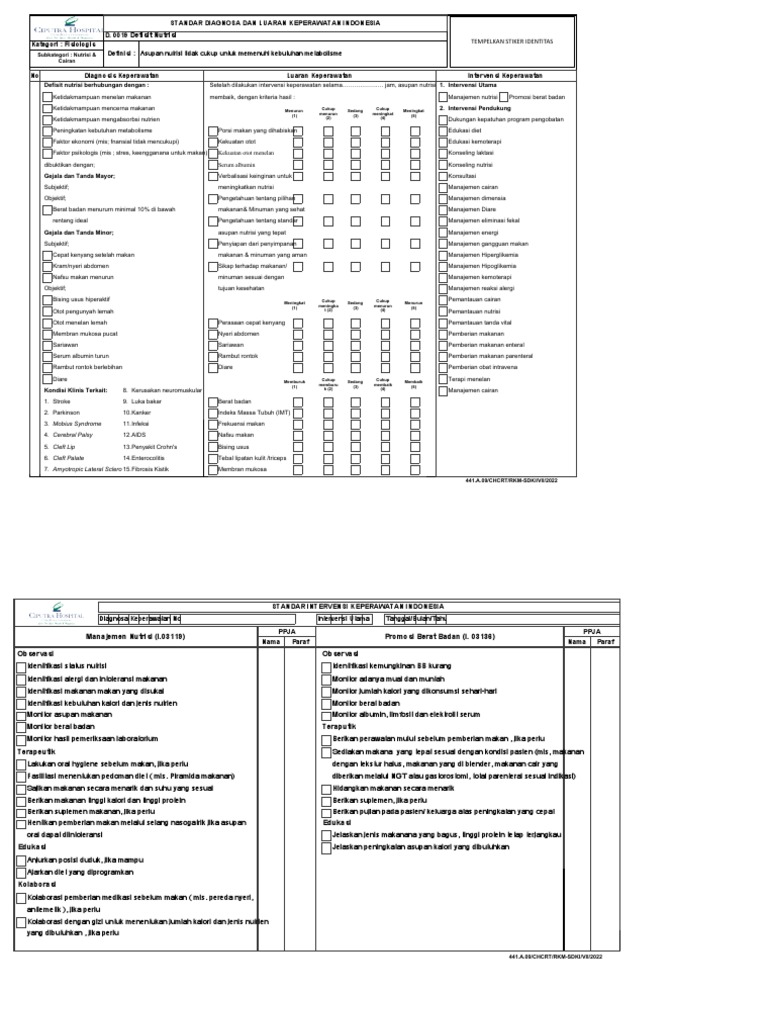 D. 0019 Defisit Nutrisi | PDF