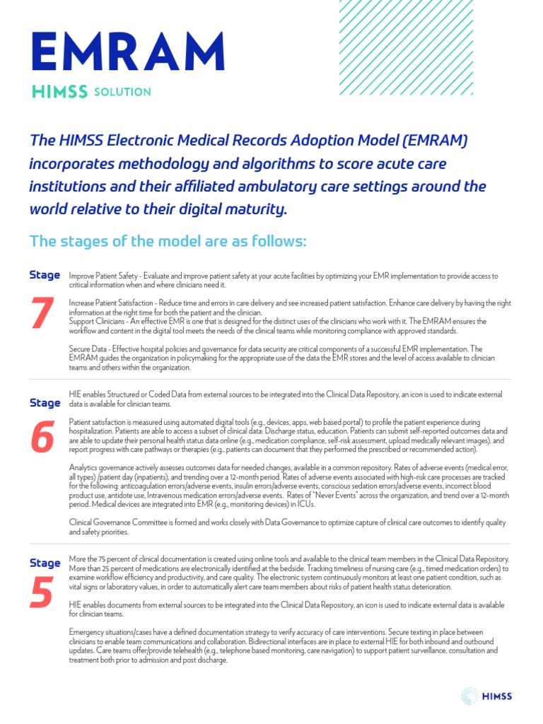 Himss Emram Criteria | PDF | Electronic Health Record | Patient