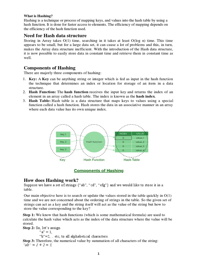 Unit 5 Data Structure | PDF | Database Index | Computer Programming