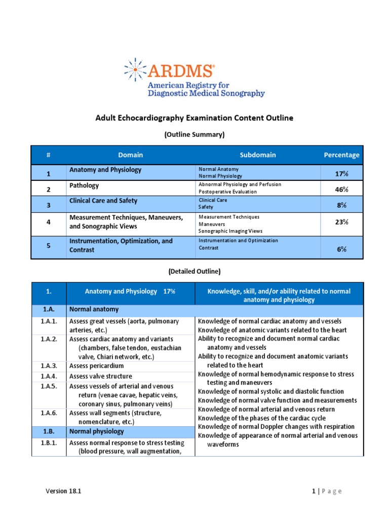 Adult Echocardiography Content Outline | PDF | Heart Valve | Heart