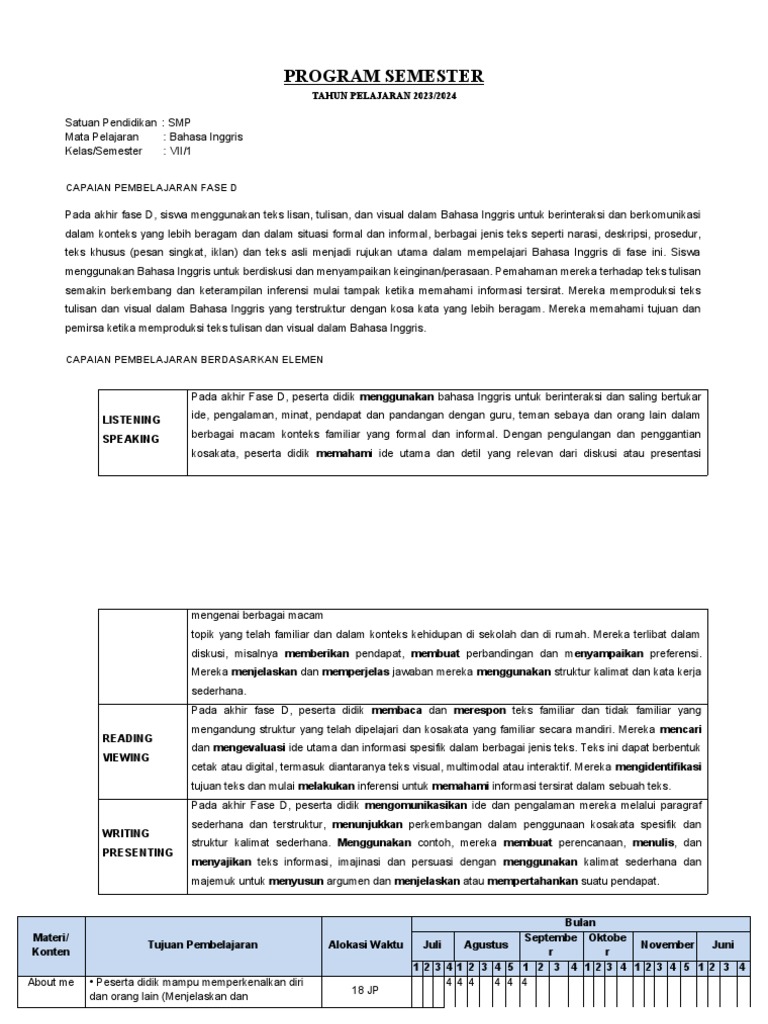 Prosem - B. Inggris Kelas 7 | PDF