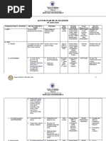 DepEd WiNS Program Powerpoint | PDF | Hand Washing | Wash