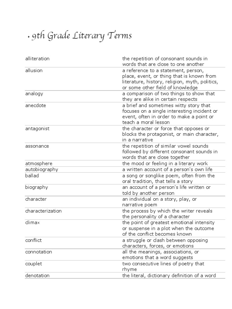 9th Grade Literary Terms | PDF