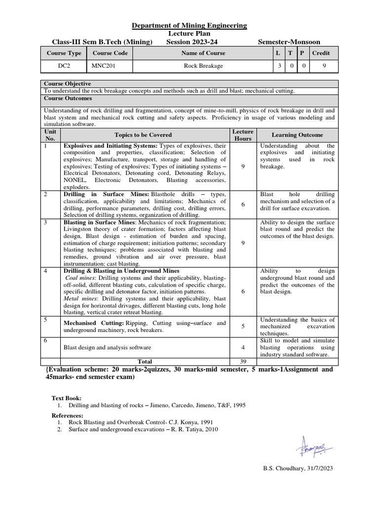 Rock Breakage Course Plan for Mining B.Tech | PDF | Explosion | Mining