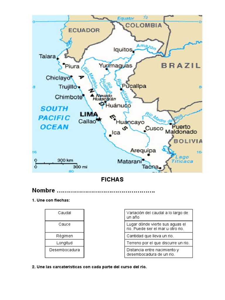FICHAS de Rios | PDF