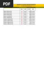 Rebar ESTIMATE by Max Fajardo | PDF