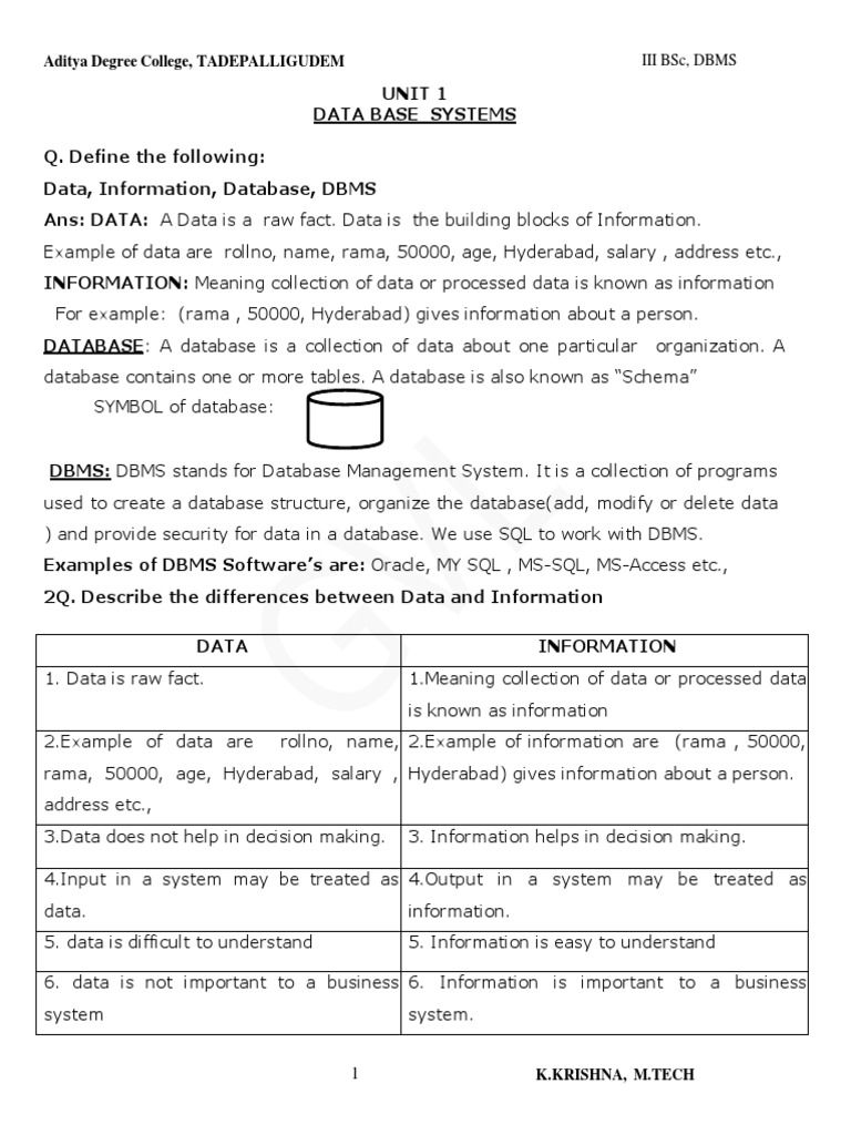 Dbms Unit1 Full Pdf 