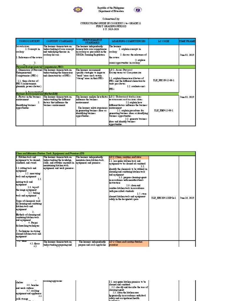 1st Cookery 9 Curriculum Guide | PDF