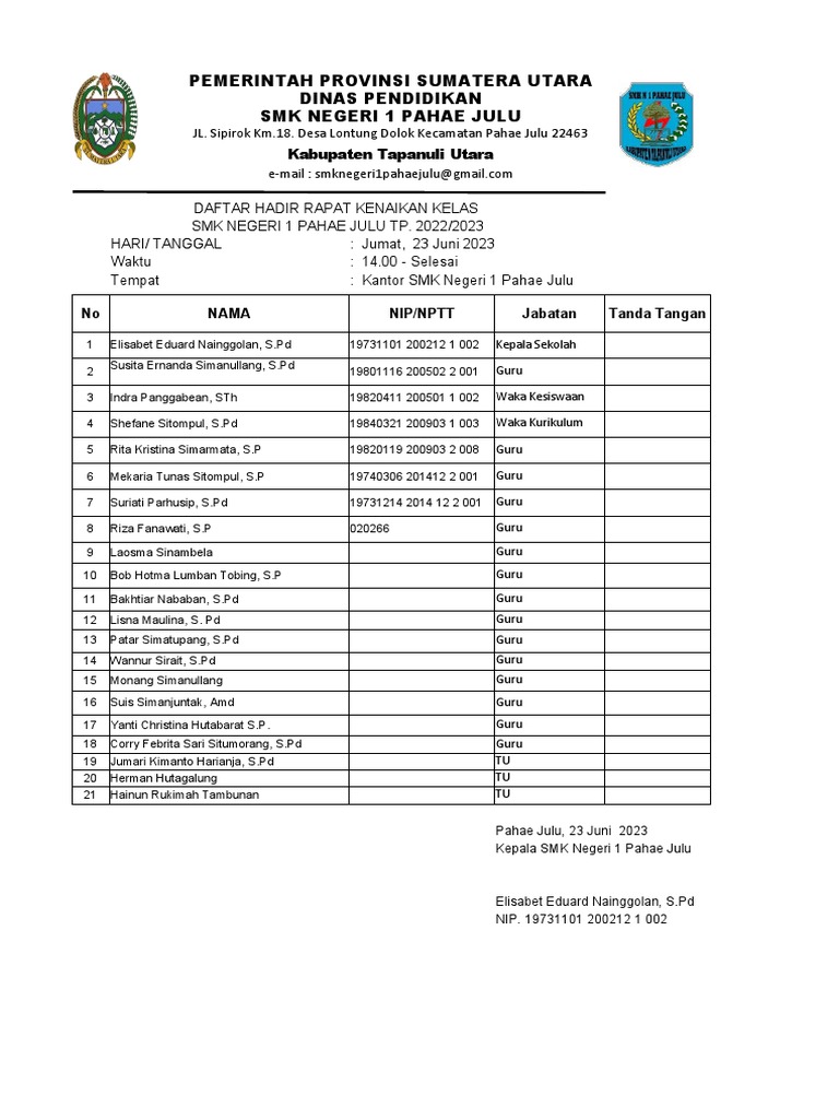 Daftar Absen Guru | PDF