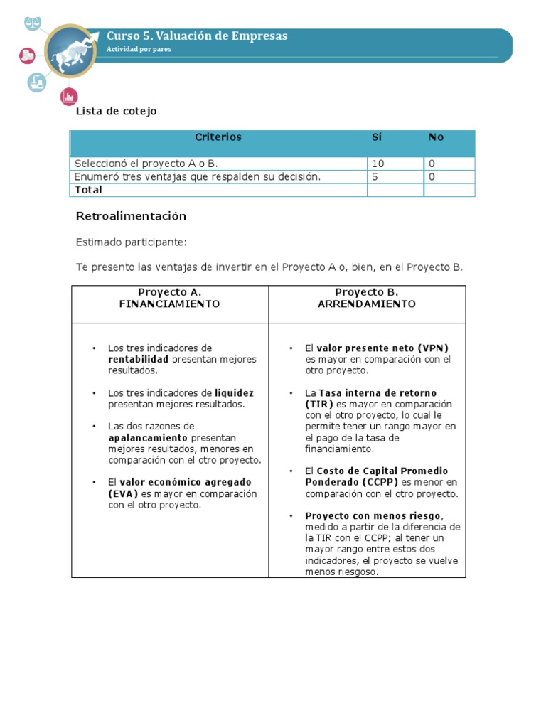 Lista Cotejo Act6 | PDF