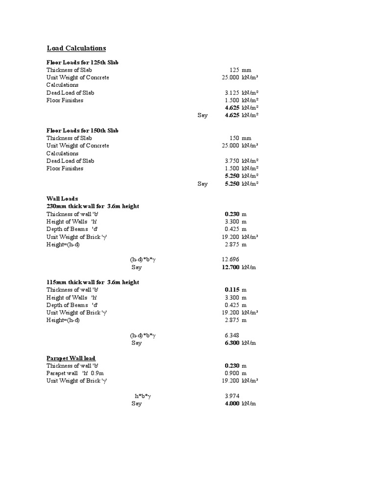 loads-pdf