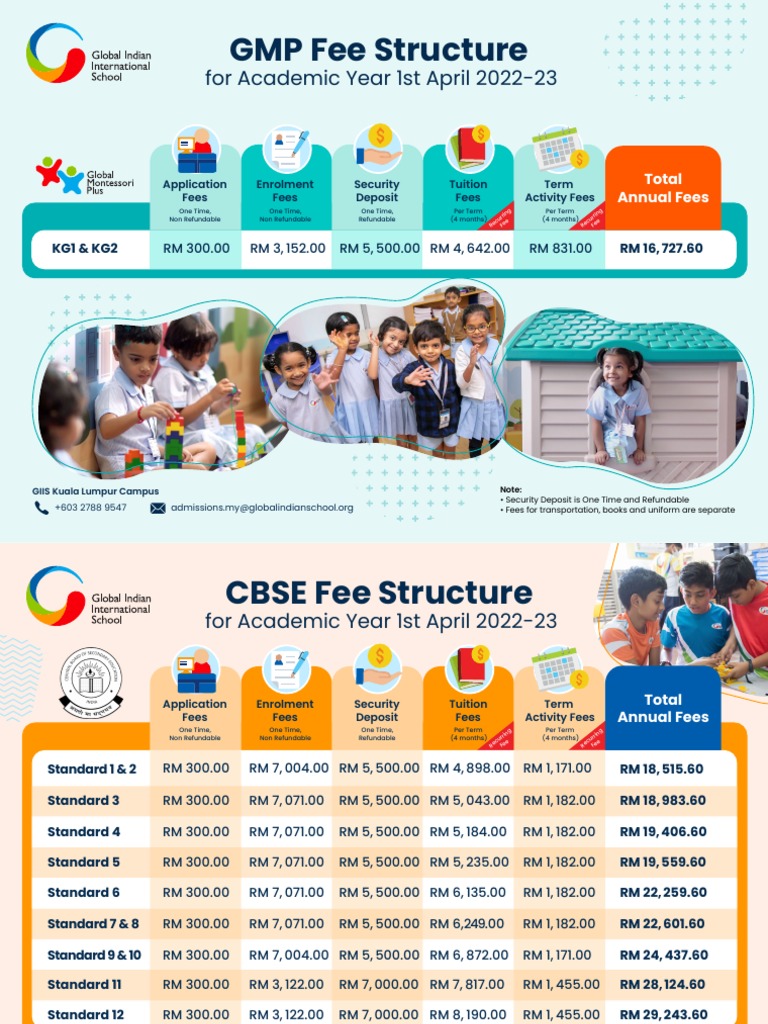 GIIS Preschool Fee Structure 2024 | PDF
