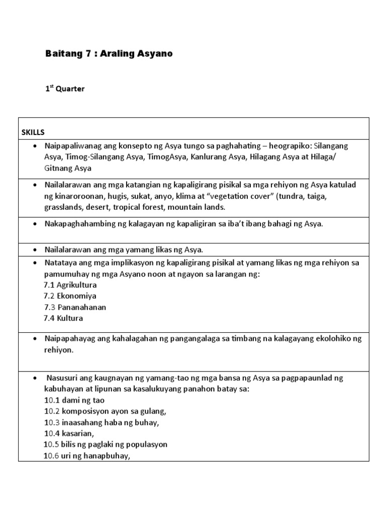 Baitang 7 Araling Asyano | PDF