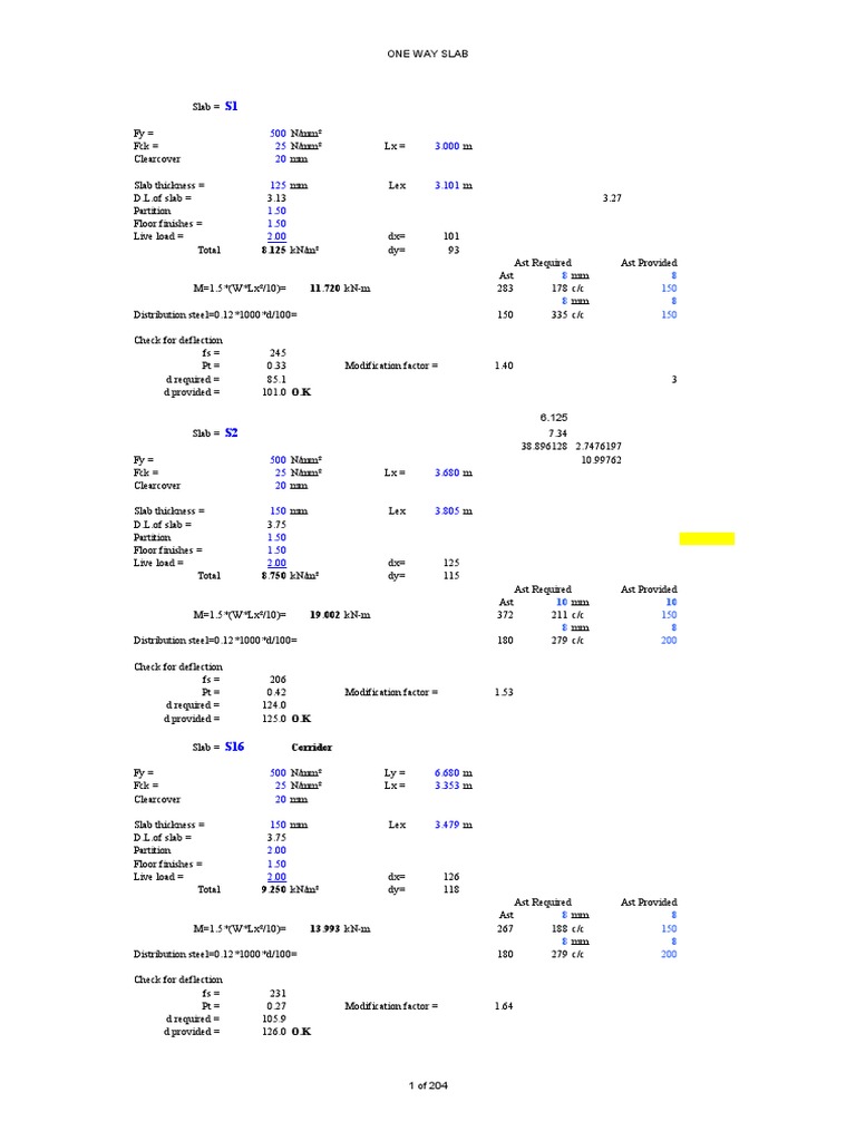 One Way Slab Design Calculations | PDF | Concrete | Beam (Structure)