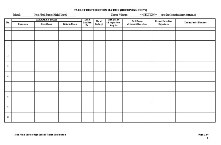 Tablet Distribution Matrix Template 1 | PDF