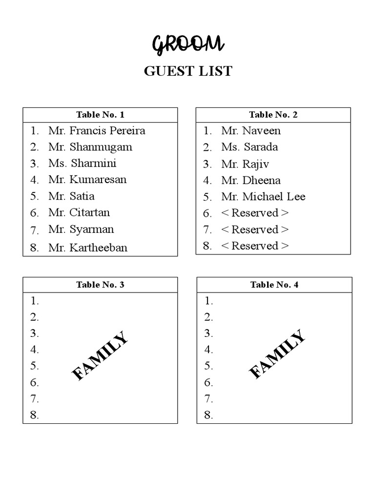 Guest List | PDF | Cooking, Food & Wine