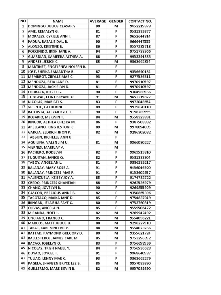Grade 7 2023-2024 | PDF