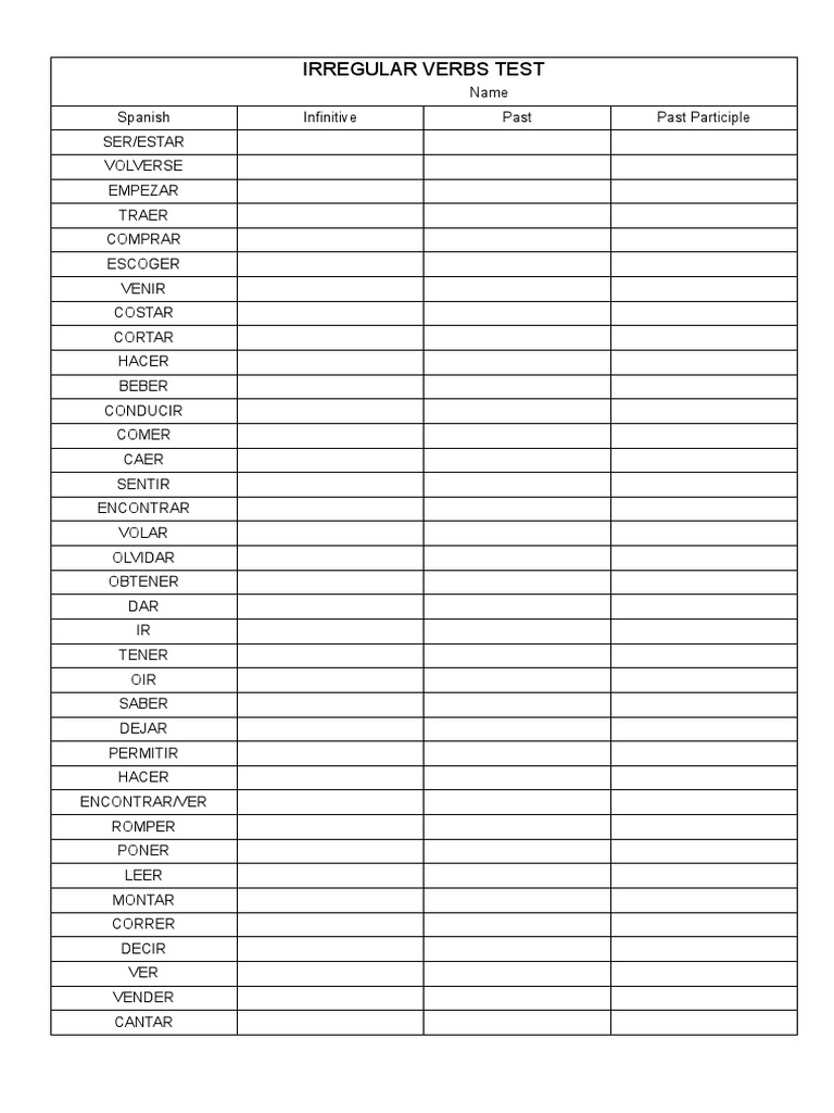 WORD BLANK Irregular Verb Test | PDF