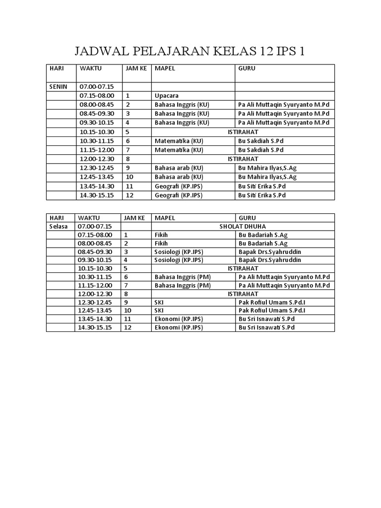 Jadwal Pelajaran Kelas 12 Ips 1 | PDF
