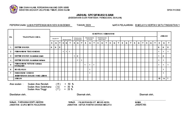 JSU UJIAN PERTENGAHAN SEMESTER BM T1 2023 | PDF