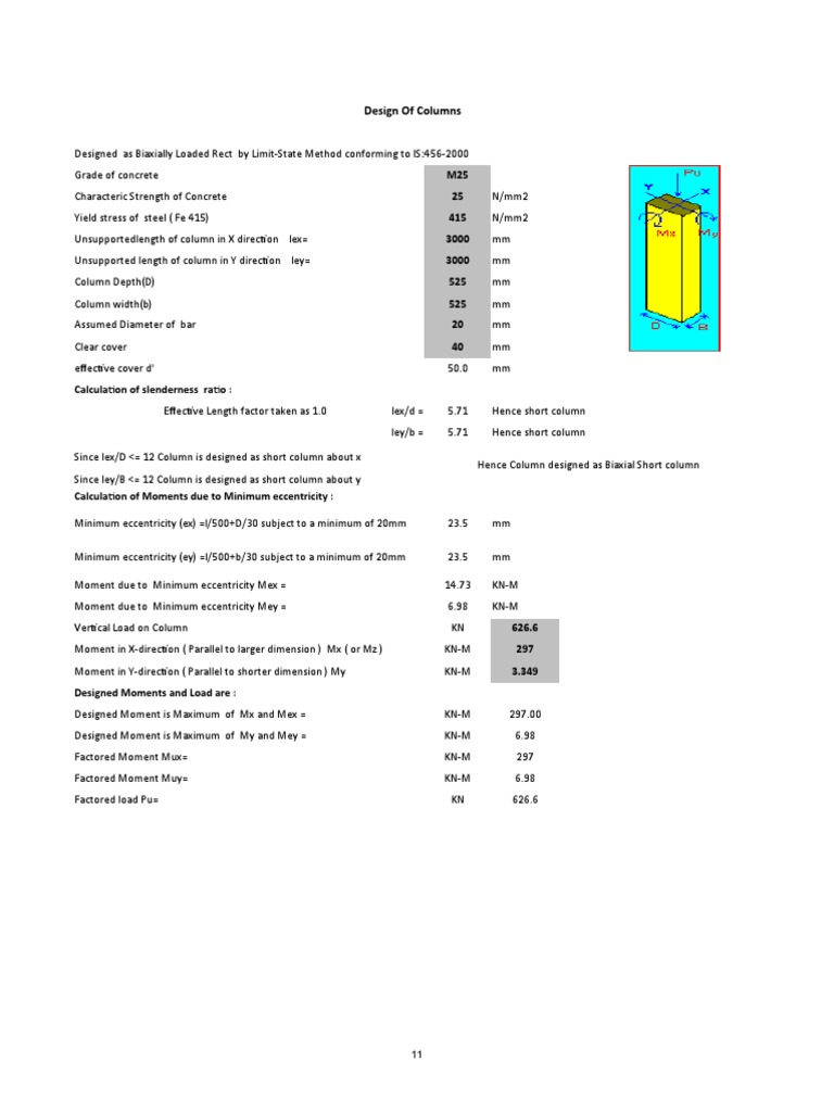 Submerged Column Design | PDF