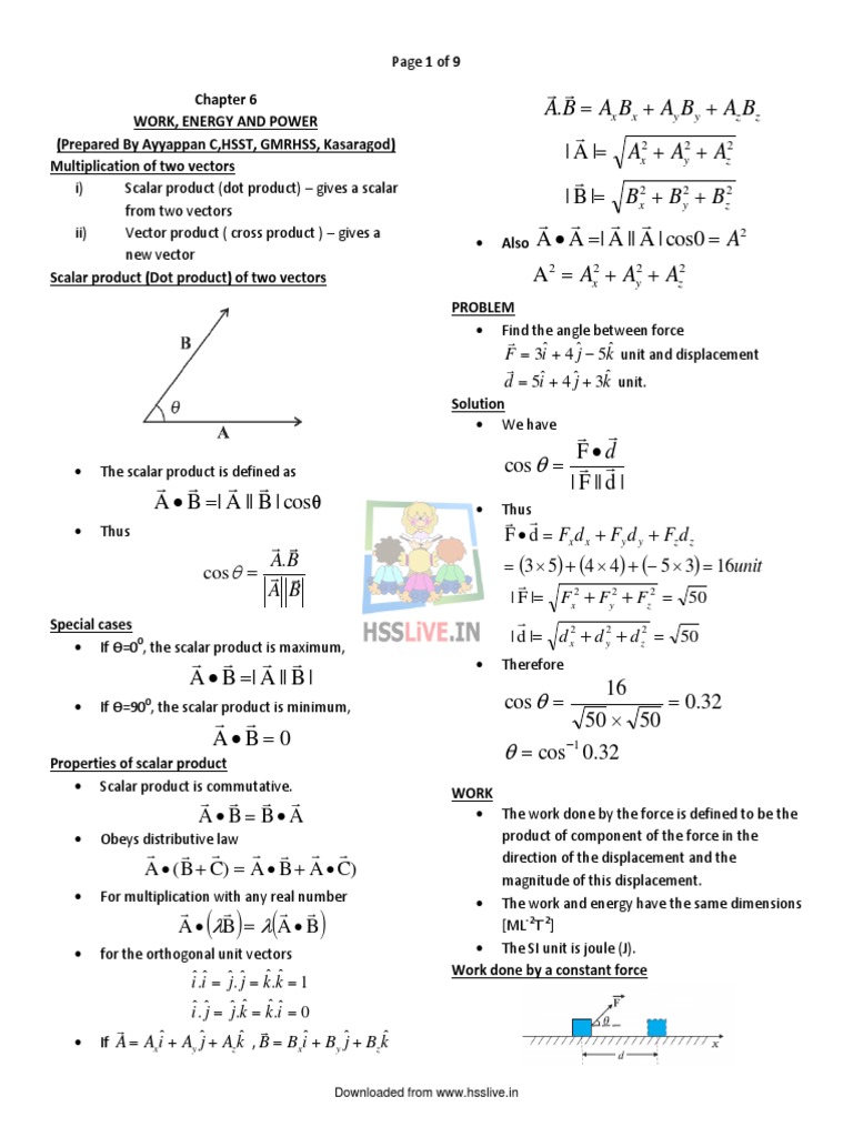 Hsslive Xi Physics Ayyappan CHAPTER 6 WORK ENERGY POWER | PDF ...