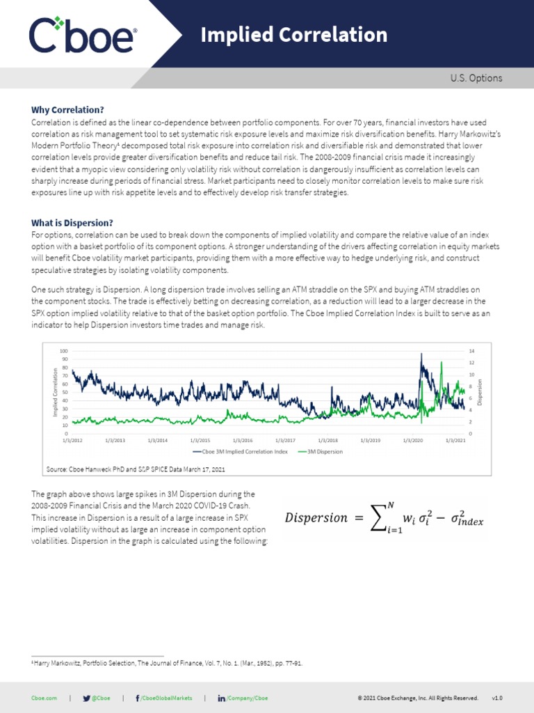 CBOE Implied Correlation 1692005700 | PDF