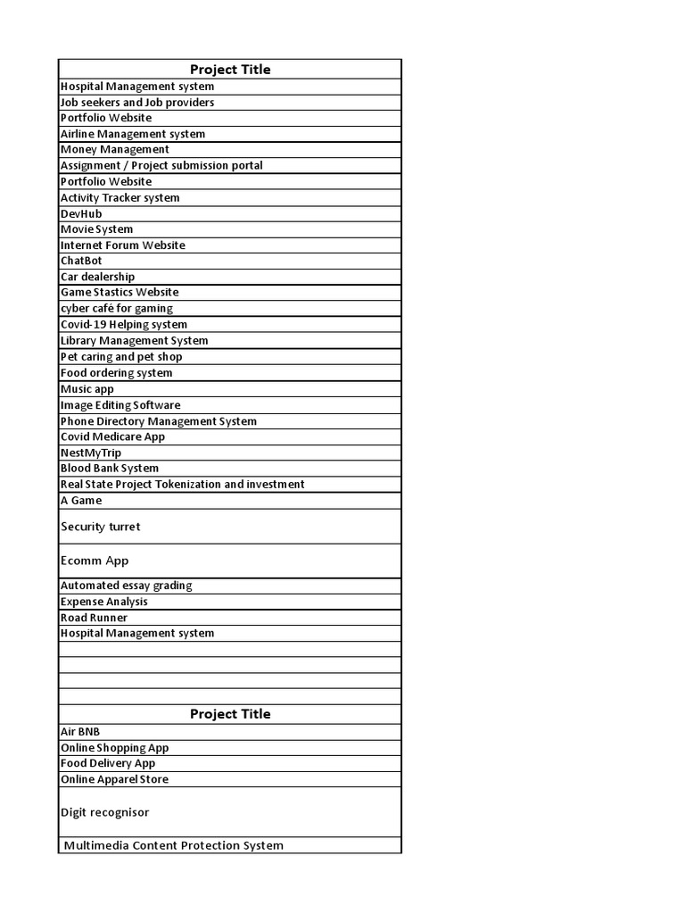 SE Project List | PDF | Application Software | Mobile App