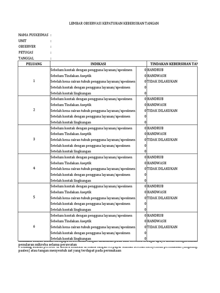 FORM OBSERVASI INMmmmm | PDF