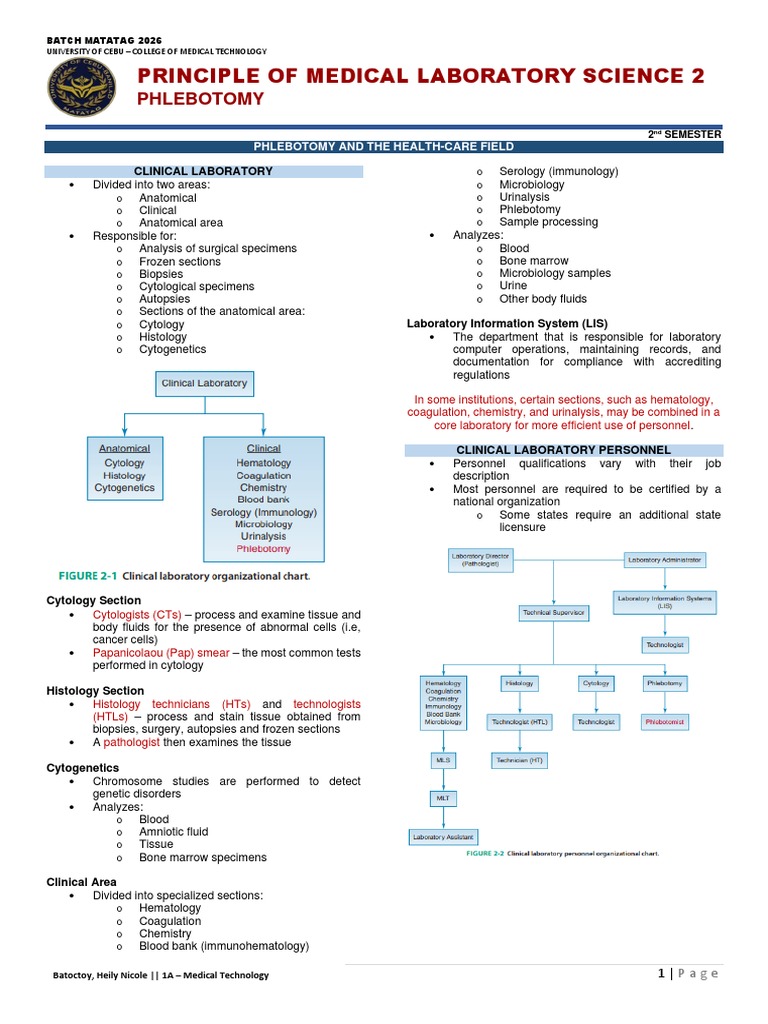 Phleb CH2 | PDF | Self-Improvement