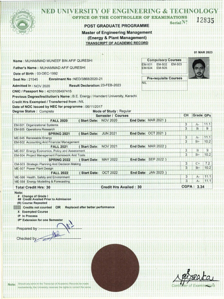 Marksheet Masters | PDF