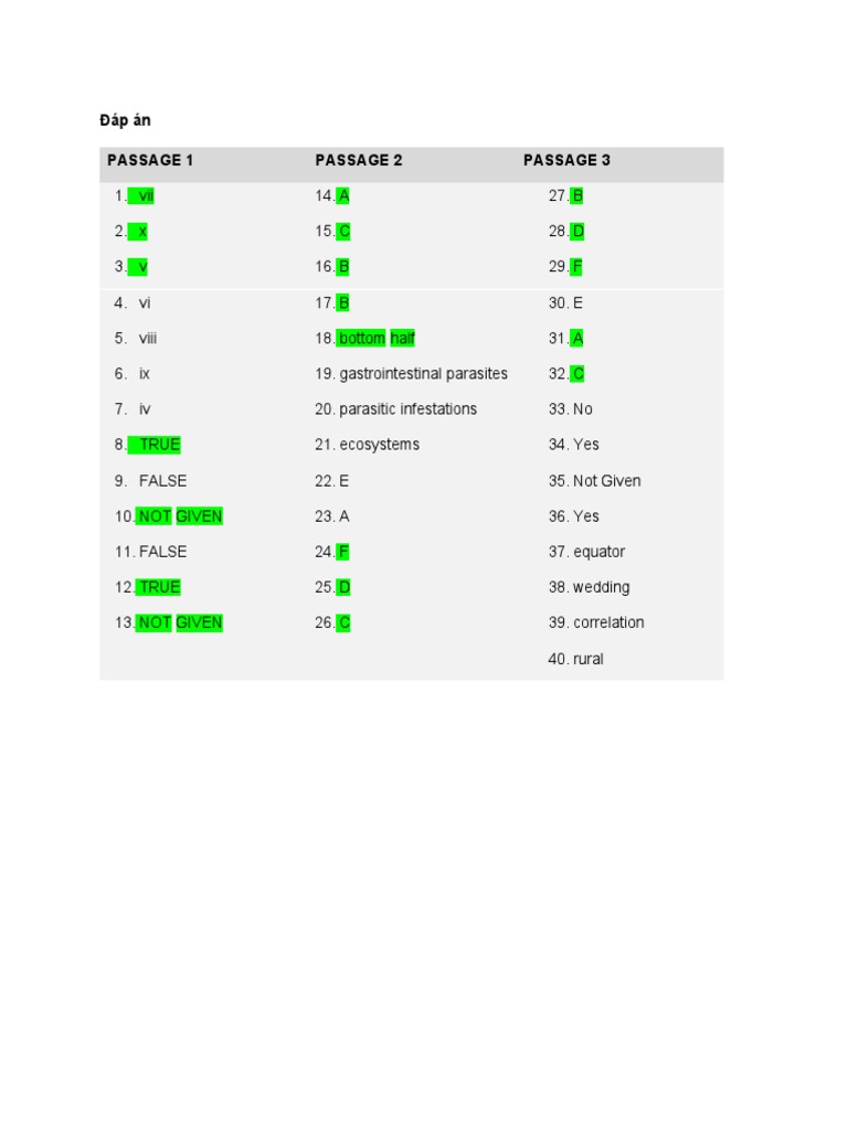 Kershrhshhsy R ISTCP.Z002 | PDF