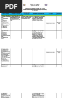 K12 TLE Curriculum Cookery Grade 7 - 10 | PDF | Personal Protective ...