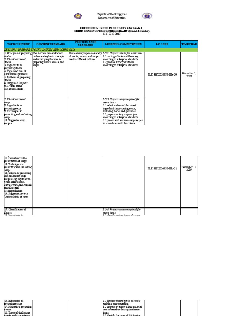 3rd Cookery 10 Curriculum Guide | PDF | Soup | Cooking