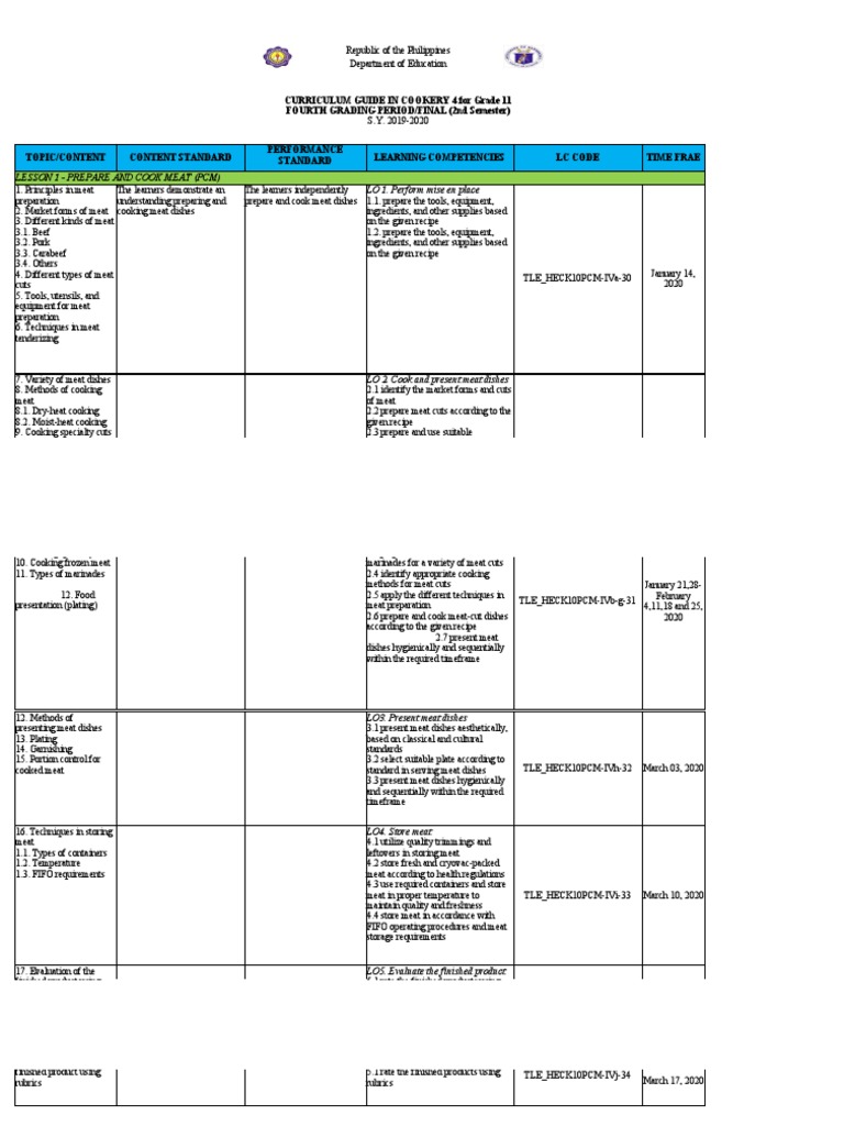 4th Cookery 10 Curriculum Guide | PDF | Cooking | Meat