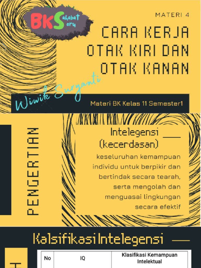 Materi 4 Cara Kerja Otak Kiri Dan Otak Kanan | PDF Materi 4 Cara Kerja Otak Kiri Dan Otak Kanan | PDF