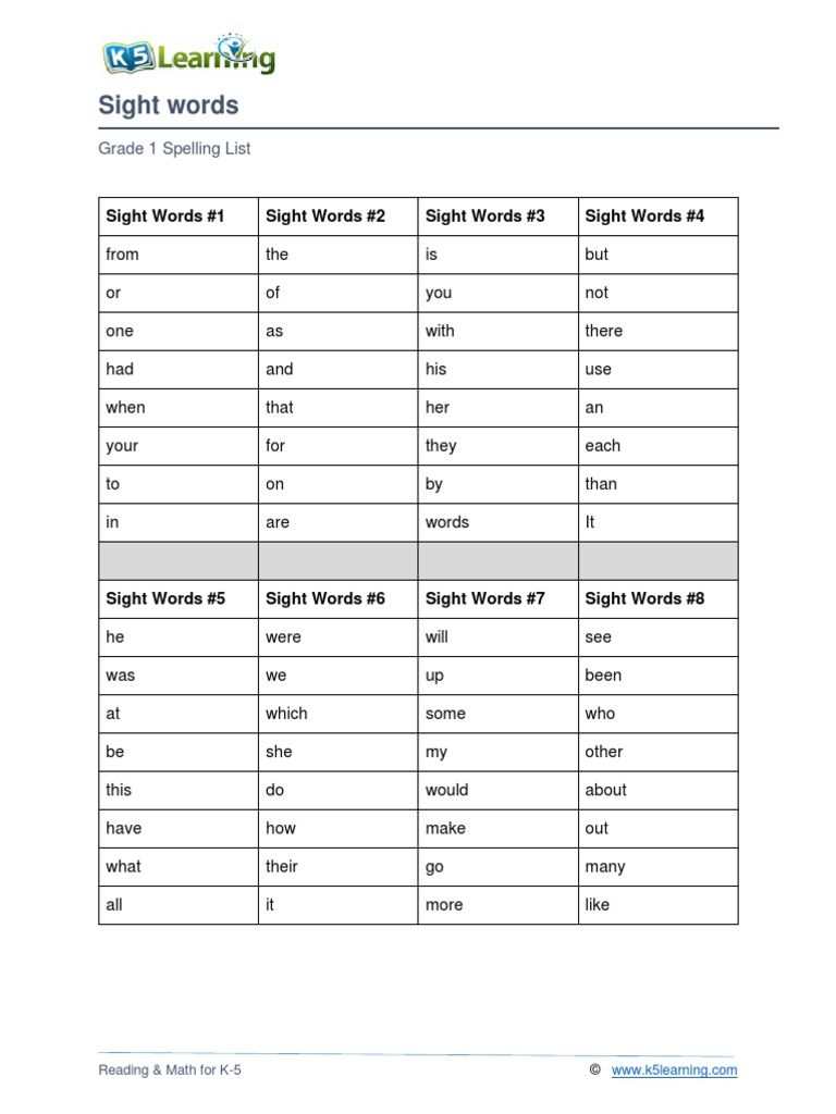 Grade 1 Sight Words | PDF