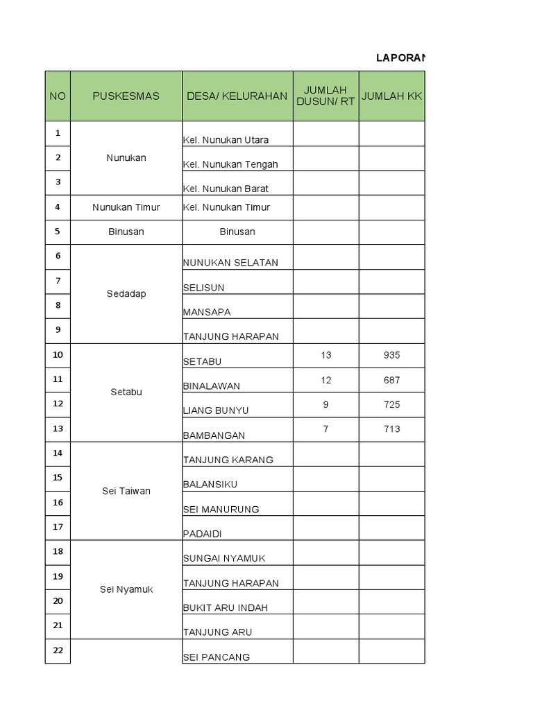 Laporan Menual STBM STB | PDF