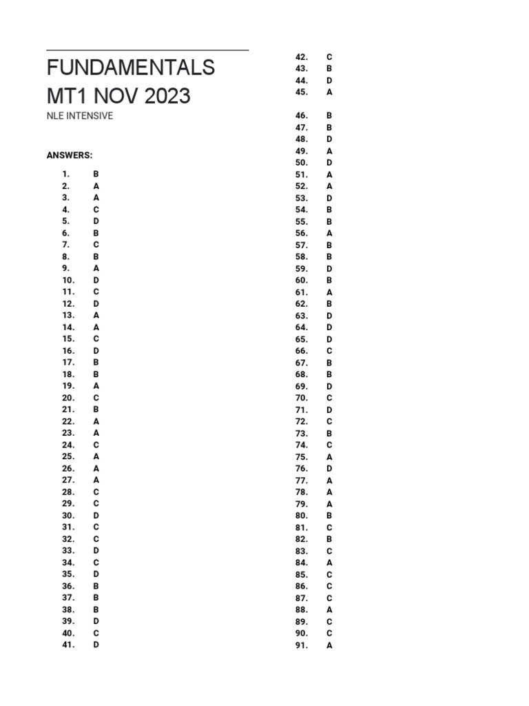 Fundamentals Mt1 Nov 2023 | PDF