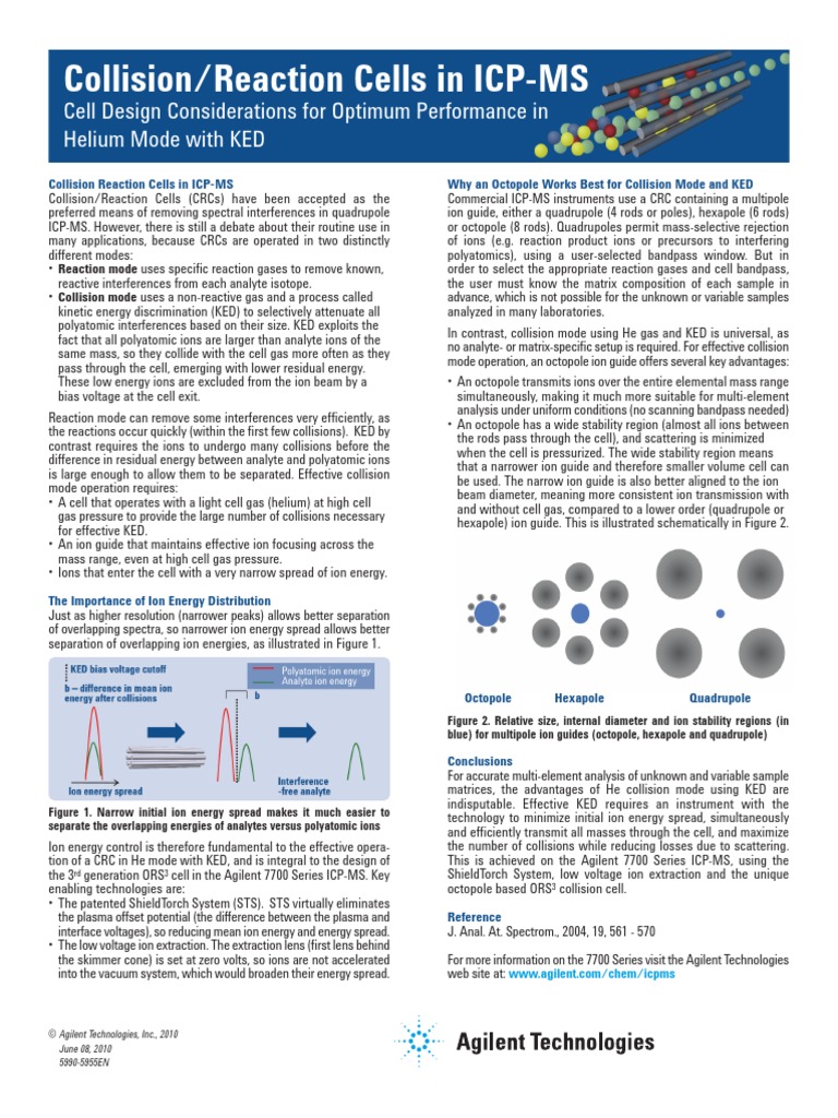 ICP-MS Collision Cell Optimization | PDF | Computers
