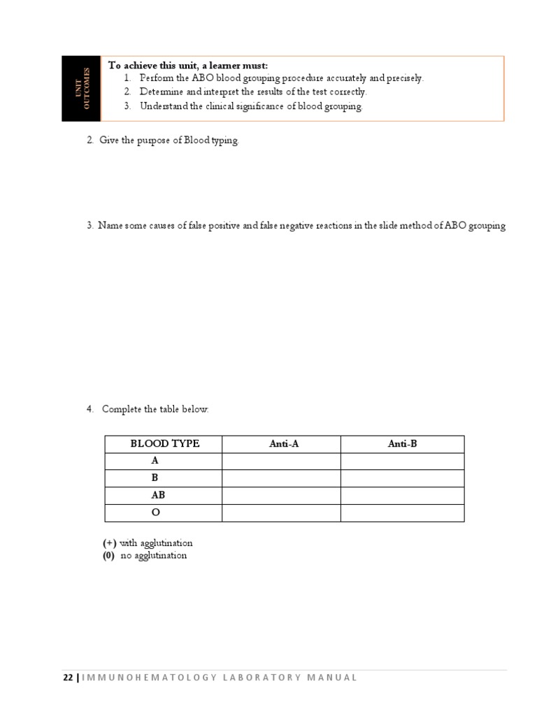 IMH Laboratory Manual | PDF