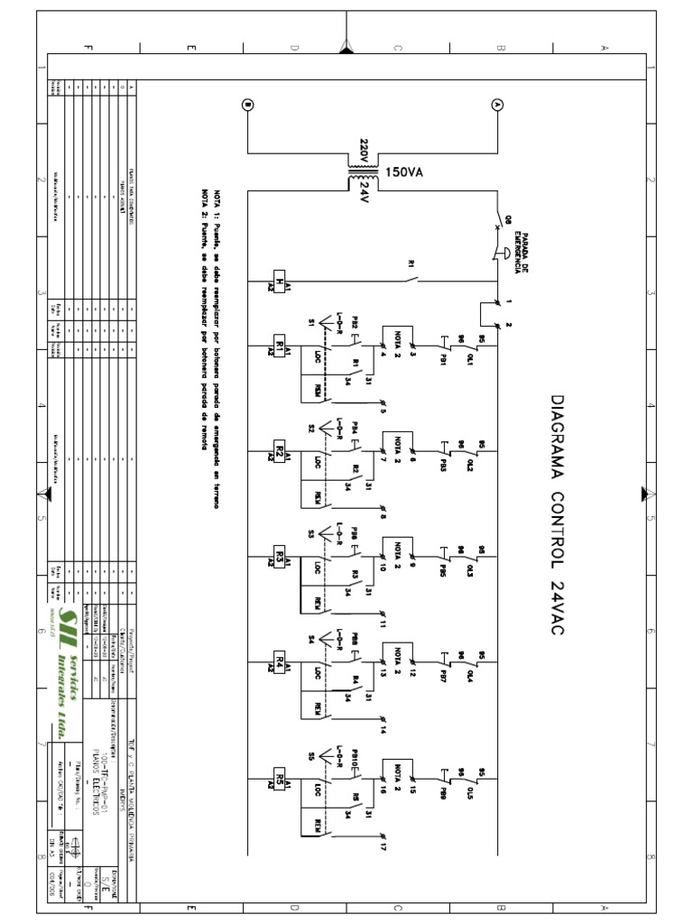 PELEC CONTROL2 (1) | PDF