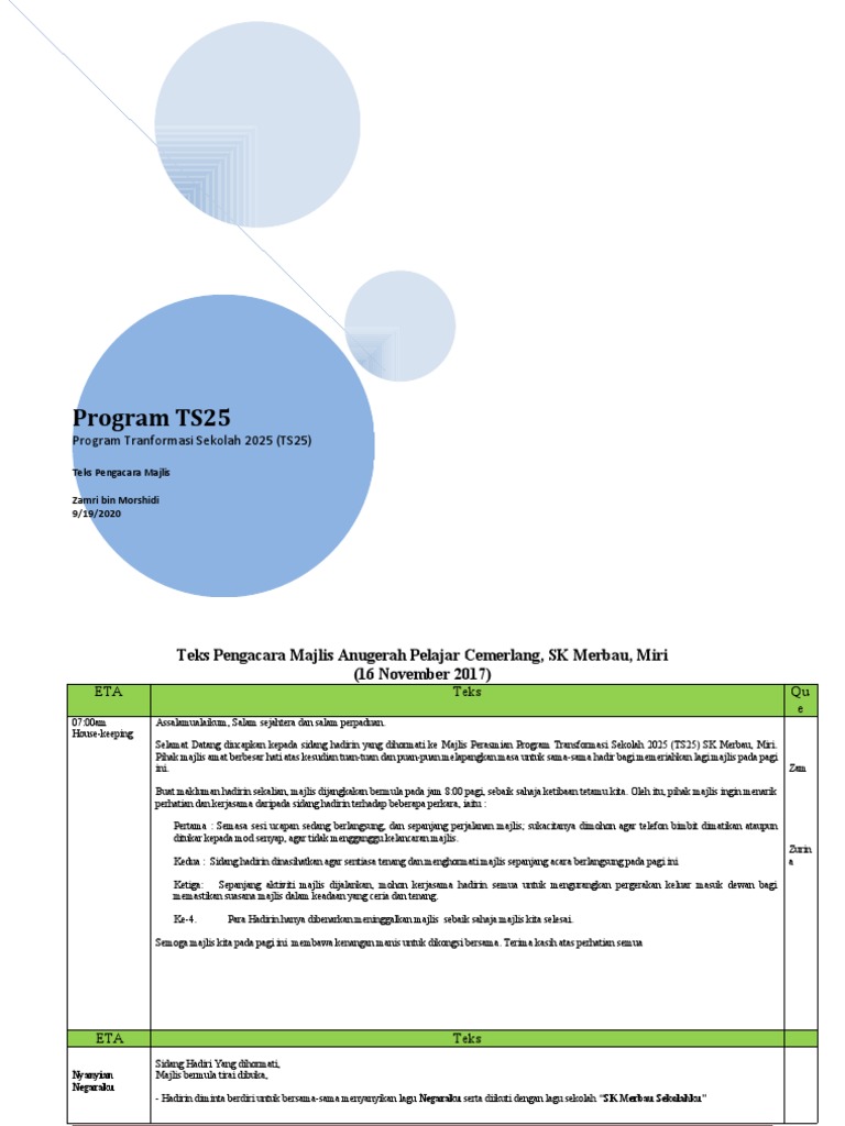 Teks Pengacara Majlis Perasmian Program Tranformasi Sekolah 2025 TS25 | PDF