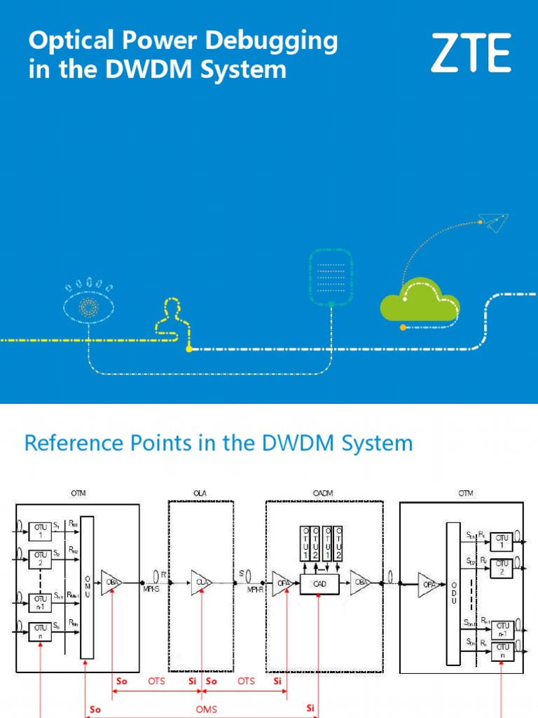 Optical Power Debugging 32P | PDF
