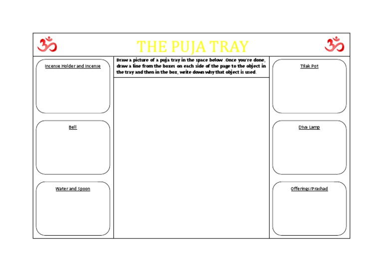 Hindu Puja Worksheet | PDF