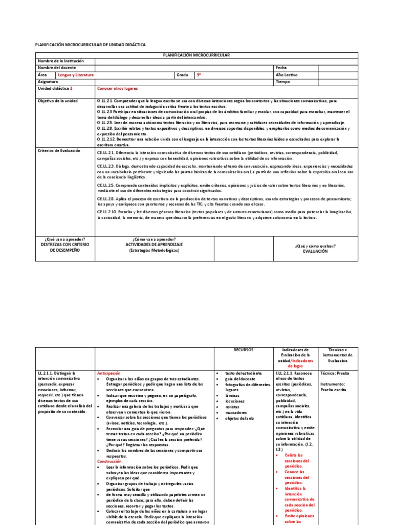 Alren G L3 U2 | PDF | Sustantivo | Aprendizaje